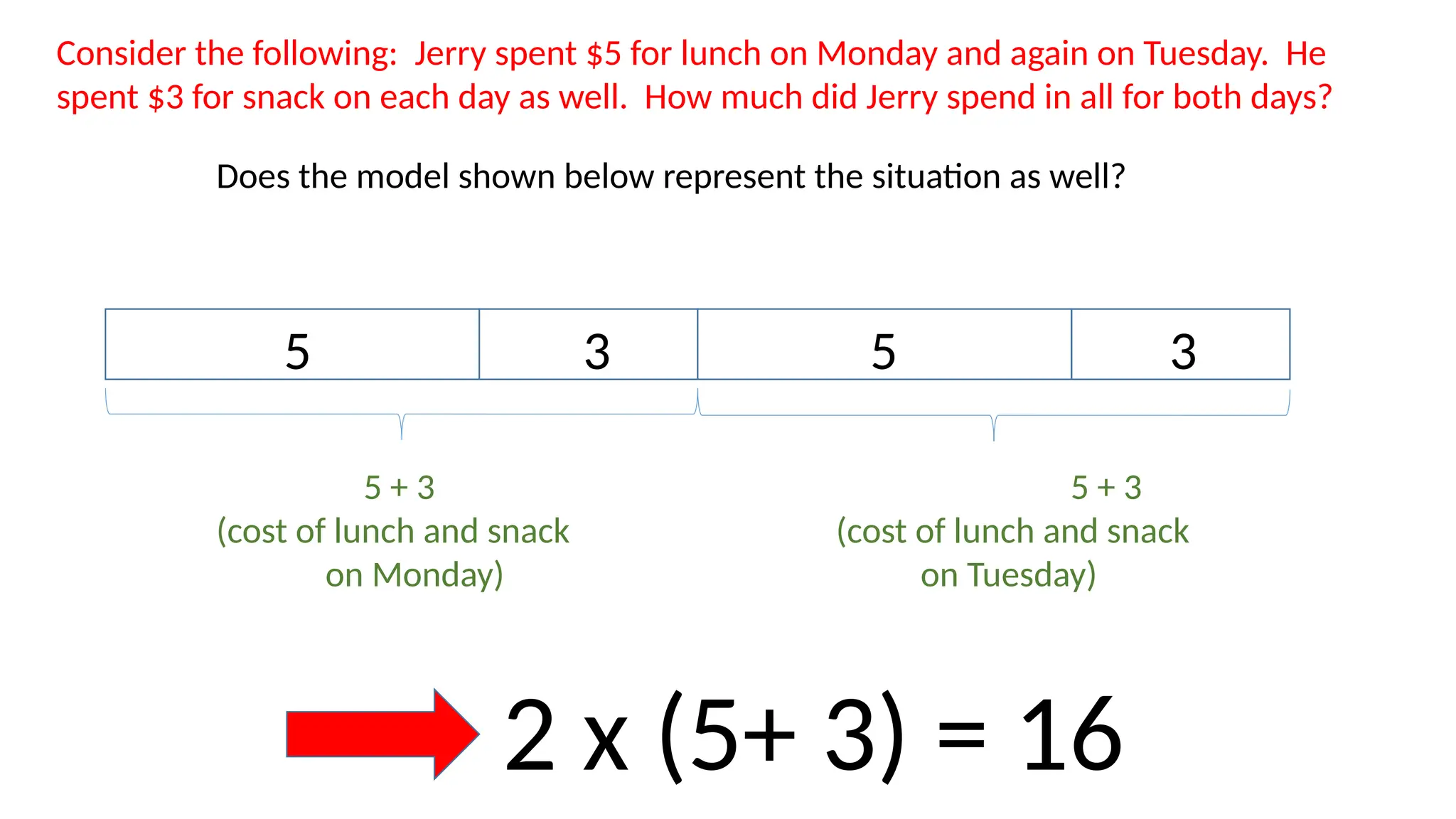 UNIT 6 Factoring and Distributing Expressions _2_.pptx