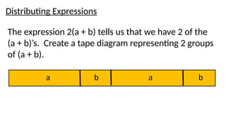 UNIT 6 Factoring and Distributing Expressions _2_.pptx