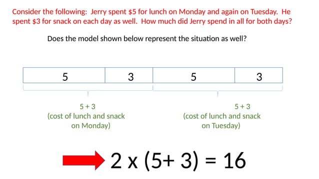 UNIT 6 Factoring and Distributing Expressions _2_.pptx