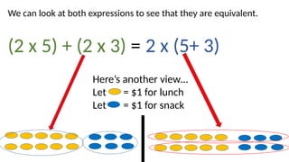 UNIT 6 Factoring and Distributing Expressions _2_.pptx