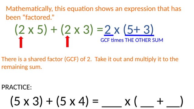 UNIT 6 Factoring and Distributing Expressions _2_.pptx