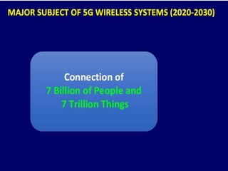 Unit 6 Final ppt (1).ppt