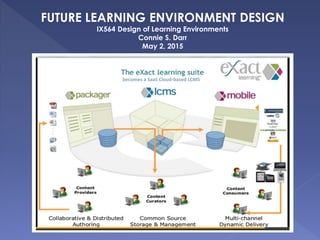 Future Learning Environment for Distance Education | PPT