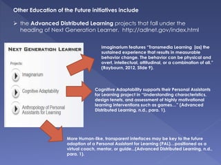Future Learning Environment for Distance Education | PPT