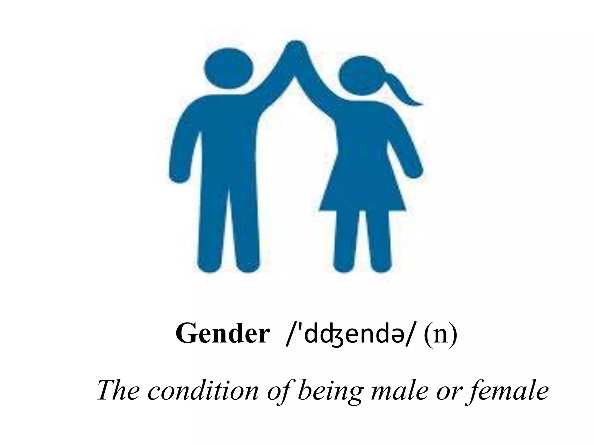 Unit 6 Gender Equality Lesson 1 Getting started.pptx