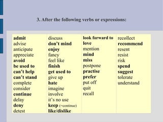 Unit 6 grammar-Use To | PPT