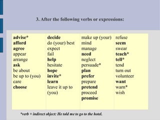 Unit 6 grammar-Use To | PPT