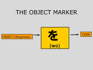 Japanese Word Order and the Particle (w)o | PPT