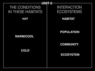 Unit 6 habitats | PDF