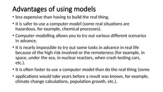 Unit 6 ICT Application IGCSE CAMBRIDGE International Education | PPTX