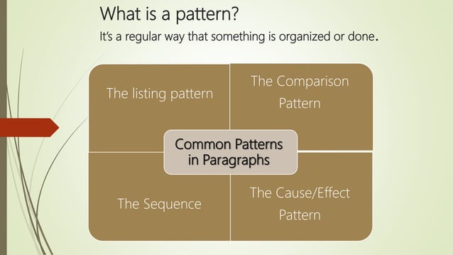 identifying the pattern | PPT
