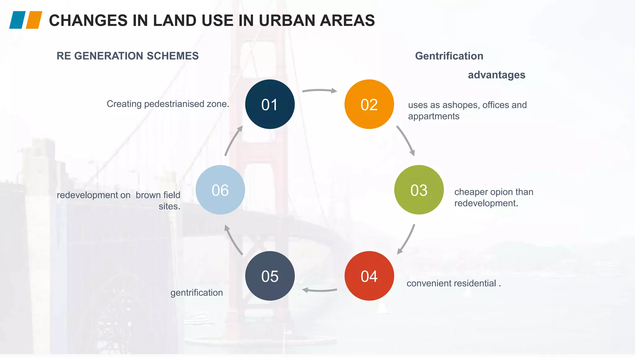 Urban Settlement and Urbanization | PPTX
