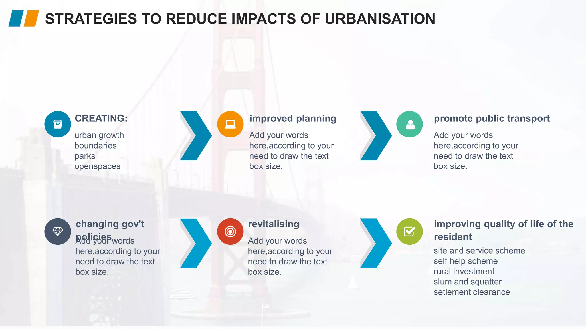 Urban Settlement and Urbanization | PPTX