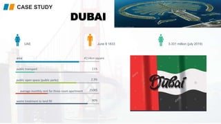 Urban Settlement and Urbanization | PPTX