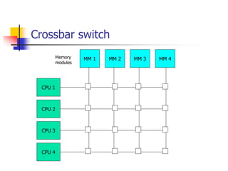 Unit 6 interconnection structure | PPT