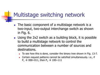 Unit 6 interconnection structure | PPT