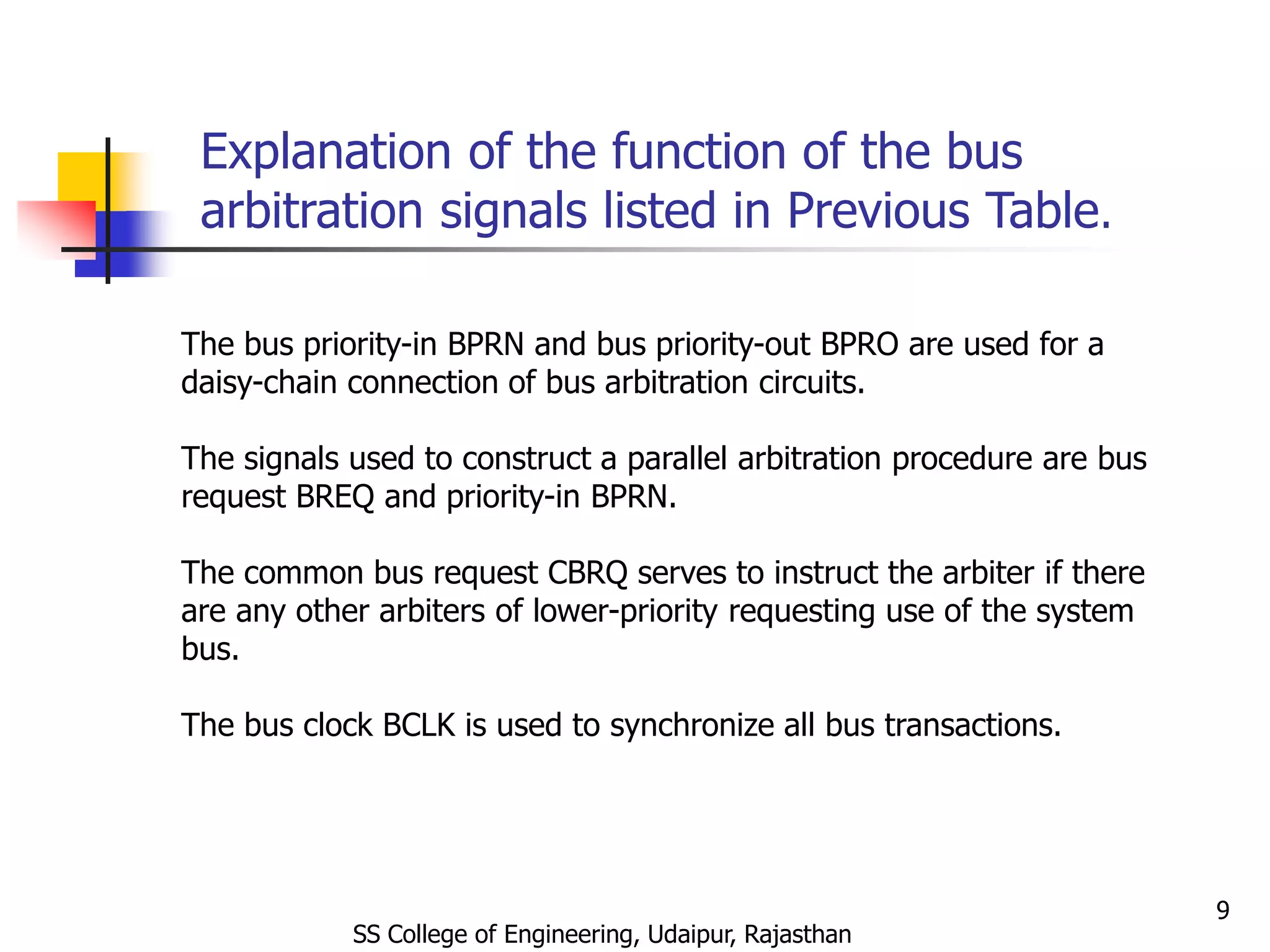 Unit 6 Interprocessor Arbitration Ppt Operating Systems Computer