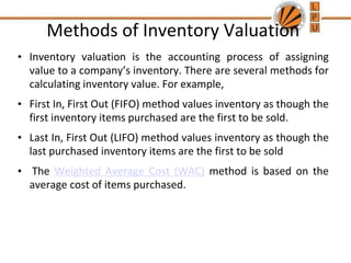 Unit 6 Inventoy. ppt.ppt