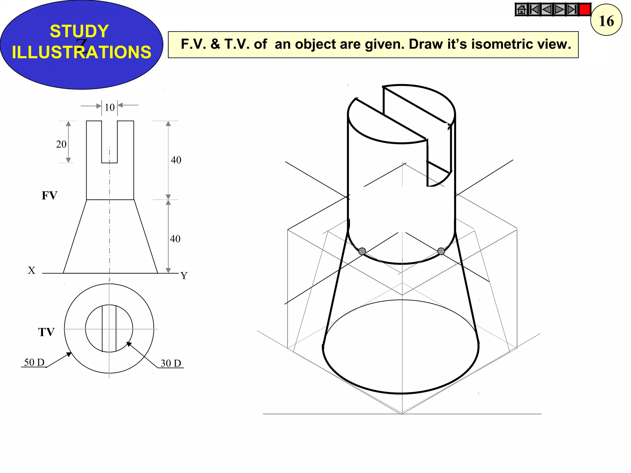 Unit 6 isometric views | PPT