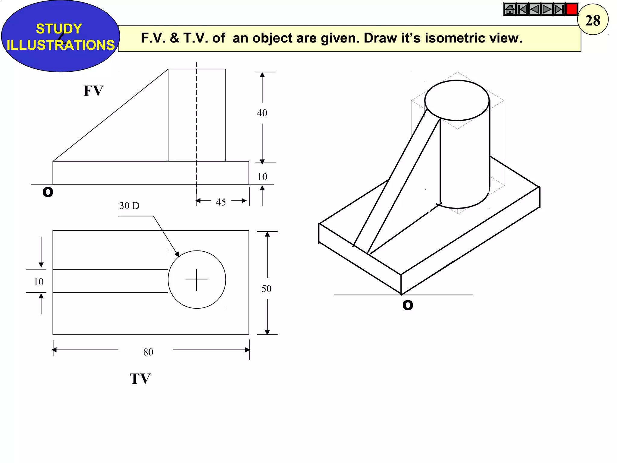 Unit 6 isometric views | PPT