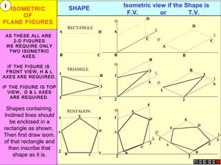 Unit 6 isometric views | PPT