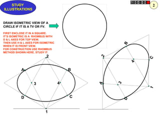 Unit 6 isometric views | PPT