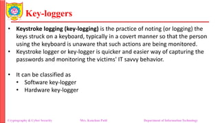 Unit 6_keylogger_Spywares_virus_worms.pdf