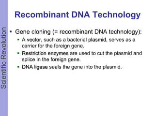 Gene Cloning (Genetic technology,Biotechnology).pdf | Biotech and ...