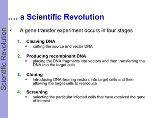 Gene Cloning (Genetic technology,Biotechnology).pdf | Biotech and ...