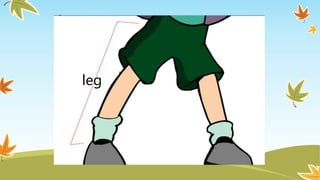 parts of my body | PPTX