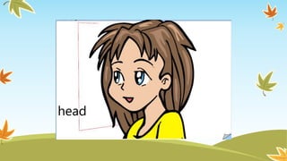 parts of my body | PPTX