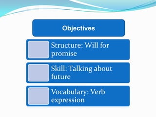 Unit 6 lesson 4 | PPTX