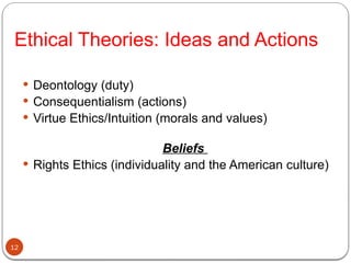 medical ethics for all medical and non medical professionals | PPTX