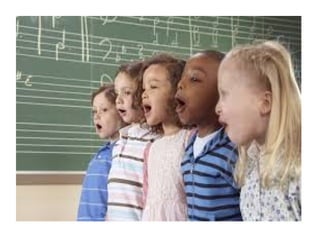 Unit 6 my school timetable | PPT