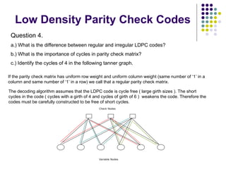 Unit6 Part4 error control coding LDPC CODE | PPT