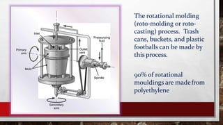 Unit 6 part c plastic processing | PPT