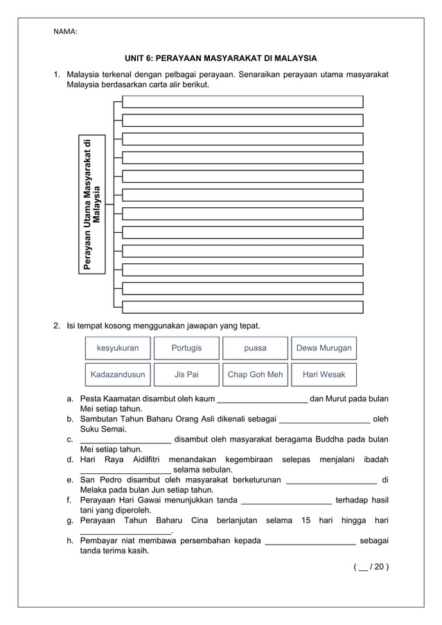 UNIT 6 PERAYAAN MASYARAKAT DI MALAYSIA.pdf