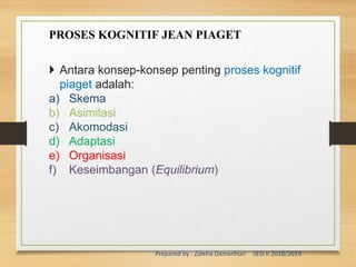UNIT 6 PERKEMBANGAN KOGNITIF .pptx