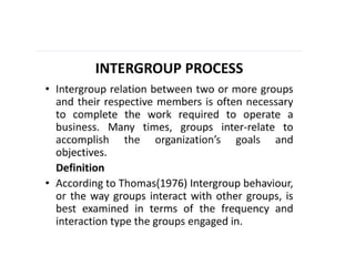 Principles of Management and conflict resolution | PPTX