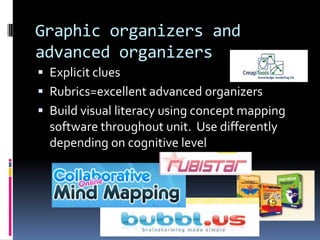 Unit 6 powerpoint | PPTX