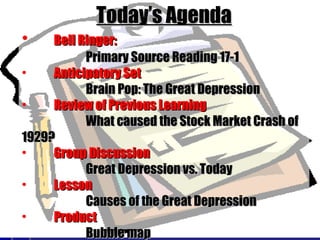LIfe during the Great Depression | PPT