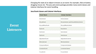 Java_Unit6pptx__2024_04_13_18_18_07.pptx