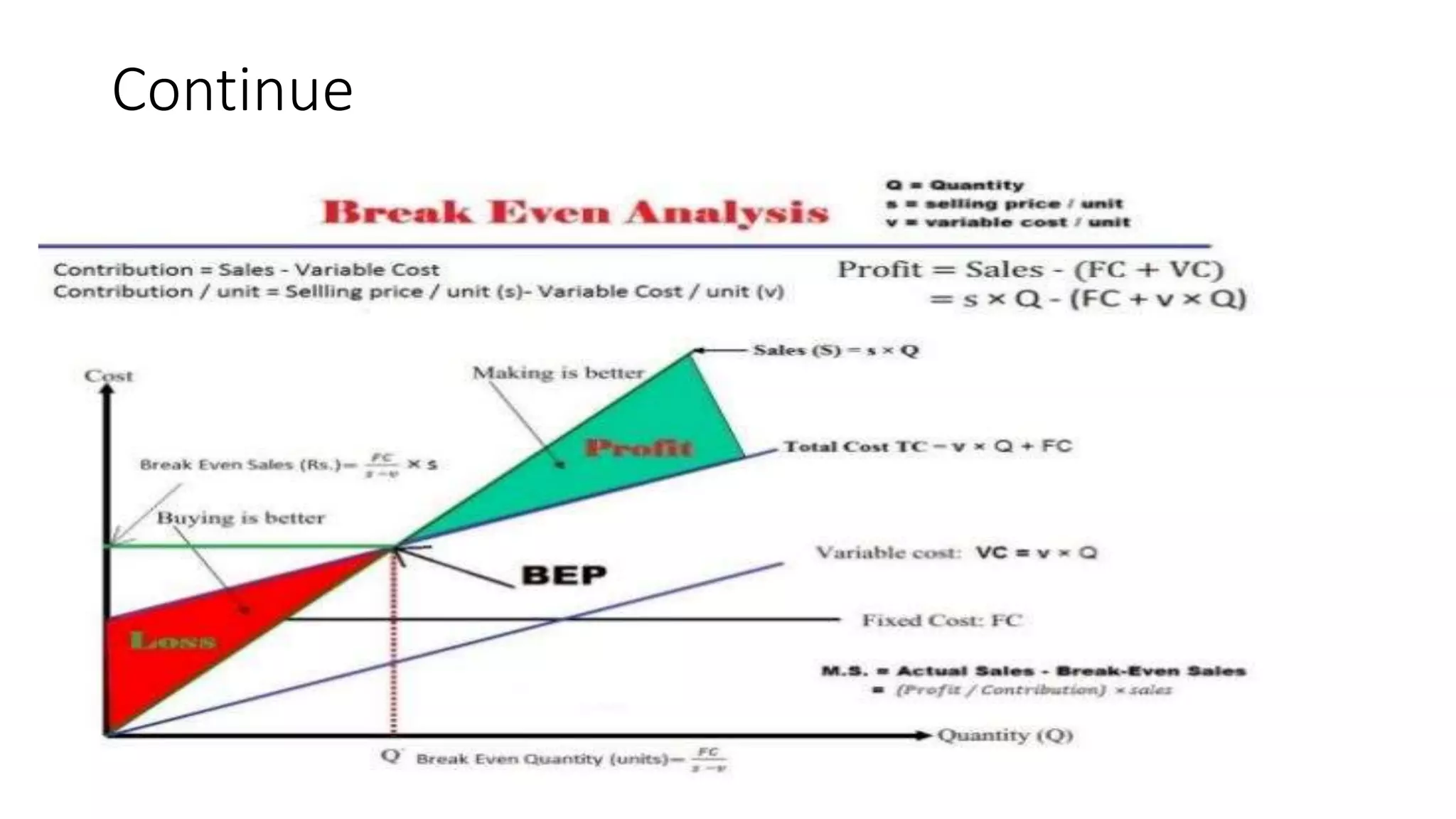 Unit 6 Project Financial Analysis Methods.pptx | Stocks and Bonds ...