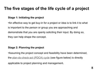 Unit 6 Project Planning and Evaluation.ppt
