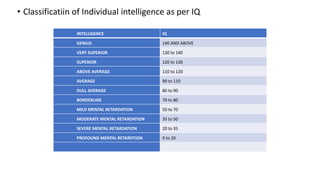 unit 6 psychology.pptx
