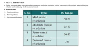unit 6 psychology.pptx