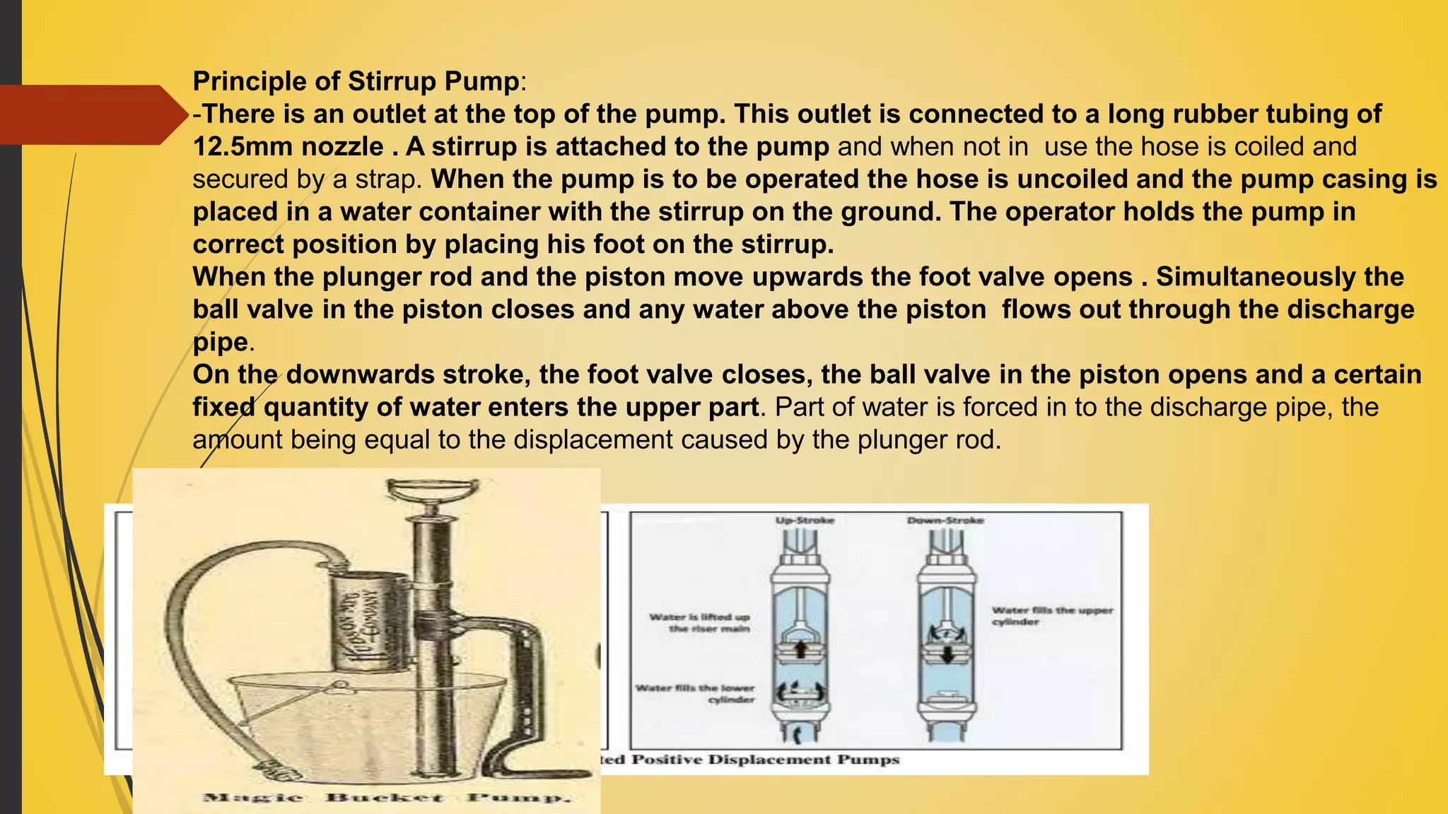 unit 6 pumps and primers.pptx