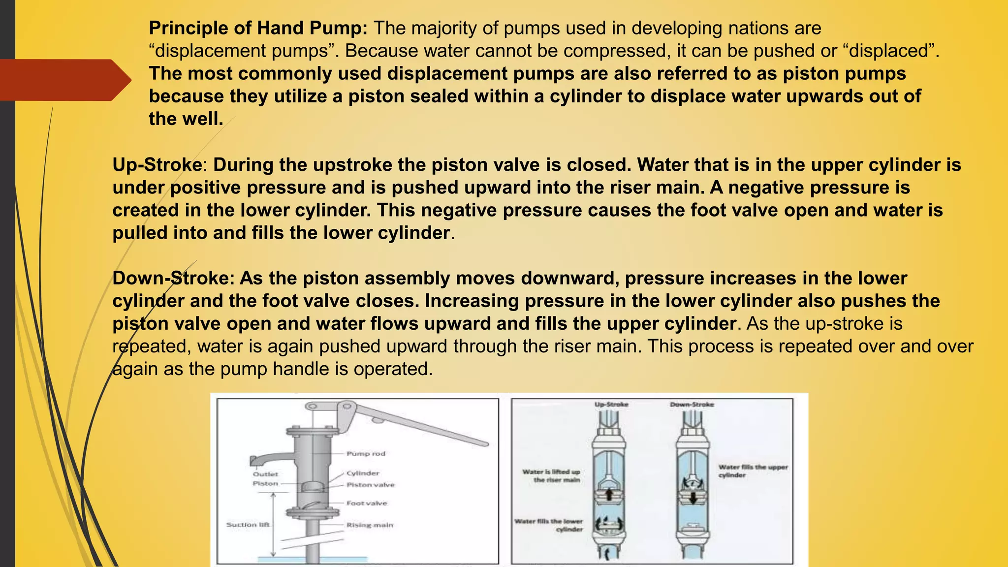unit 6 pumps and primers.pptx