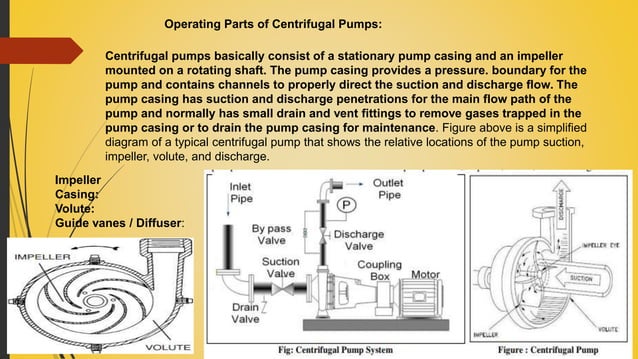 unit 6 pumps and primers.pptx