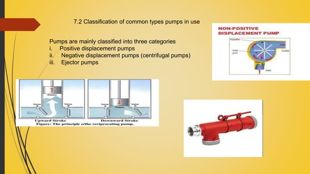 unit 6 pumps and primers.pptx